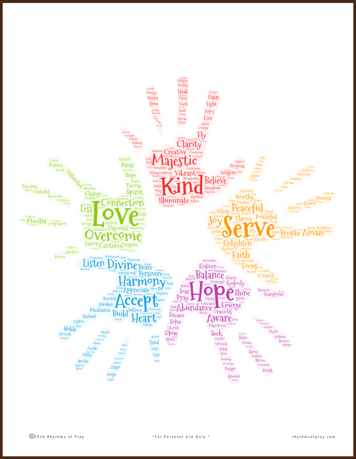 Handprint Word Art Print