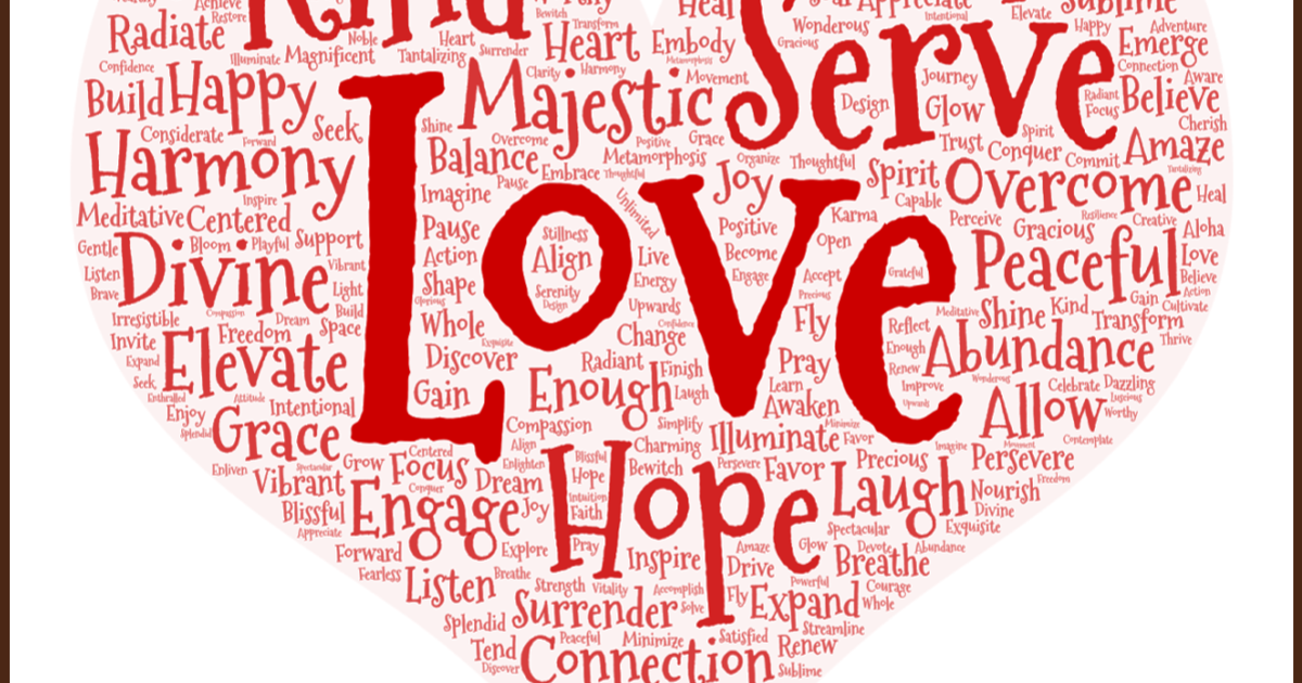 Heart Word Art Print